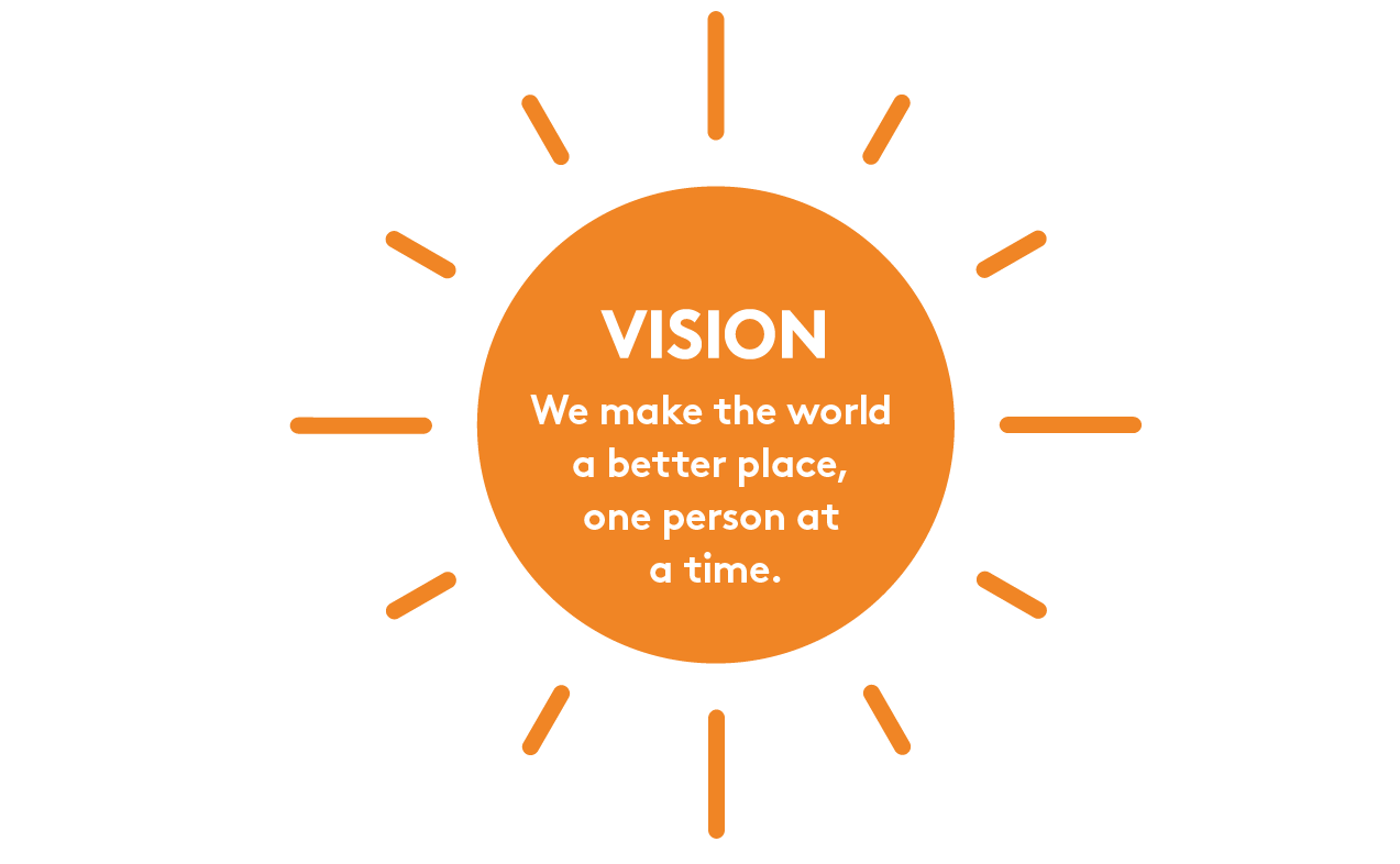 Vision, core values and mission - Ambea